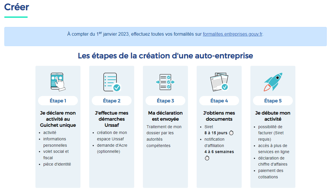 Prop Firm : Tout ce que vous devez savoir